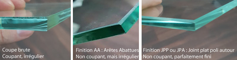 Protection de meuble par une plaque de Verre sur Mesure