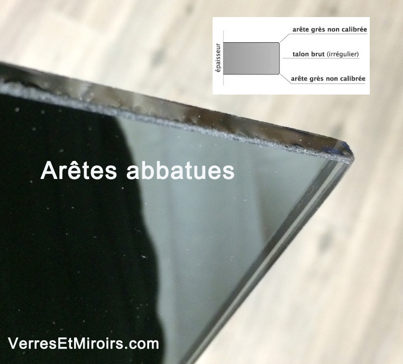 Les différents finitions possible pour le verre et miroir